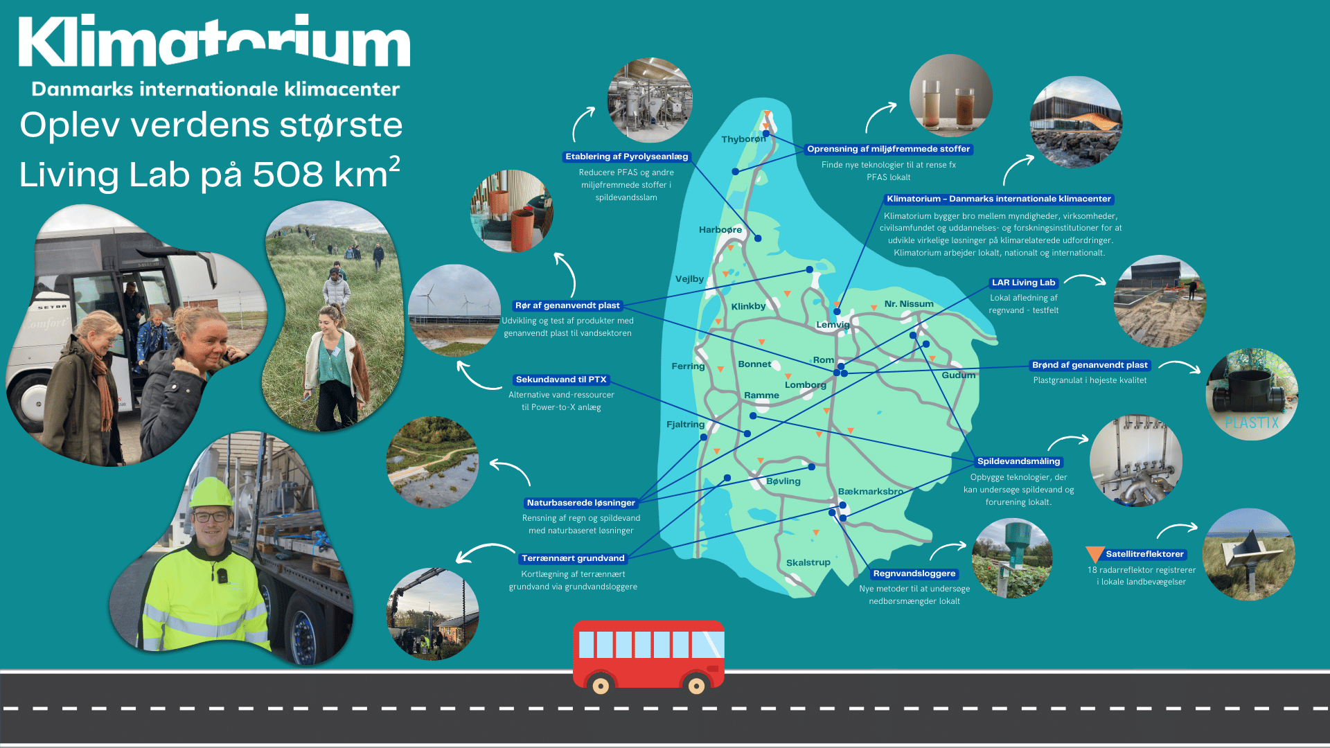 Forside - KLIMATORIUM